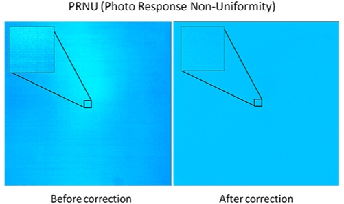 High Sensitivity sCMOS Camera | SIMTRUM Photonics Store